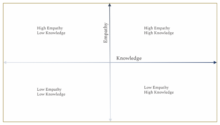 Review of An Inconvenient Faith – Nauvoo Neighbor